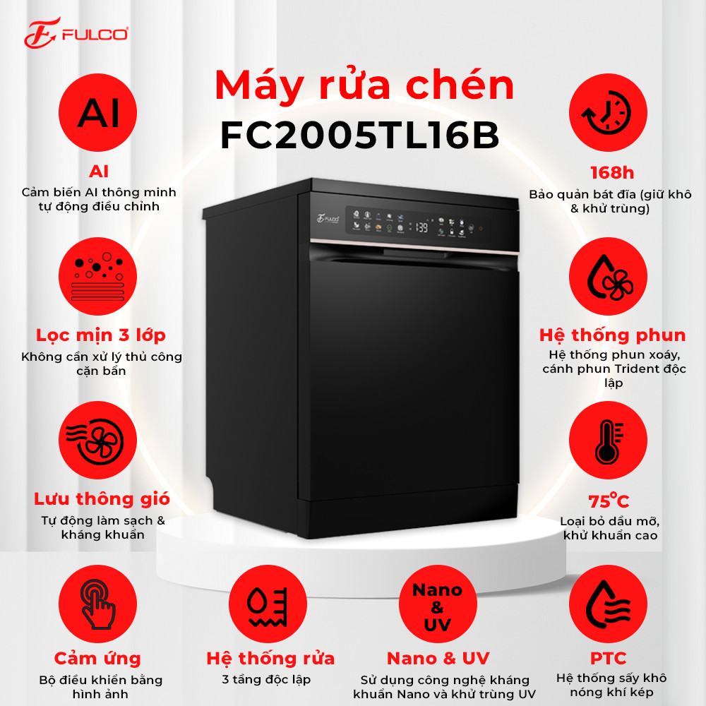 Những lý do khiến bạn không thể bỏ qua máy rửa bát cao cấp Fulco